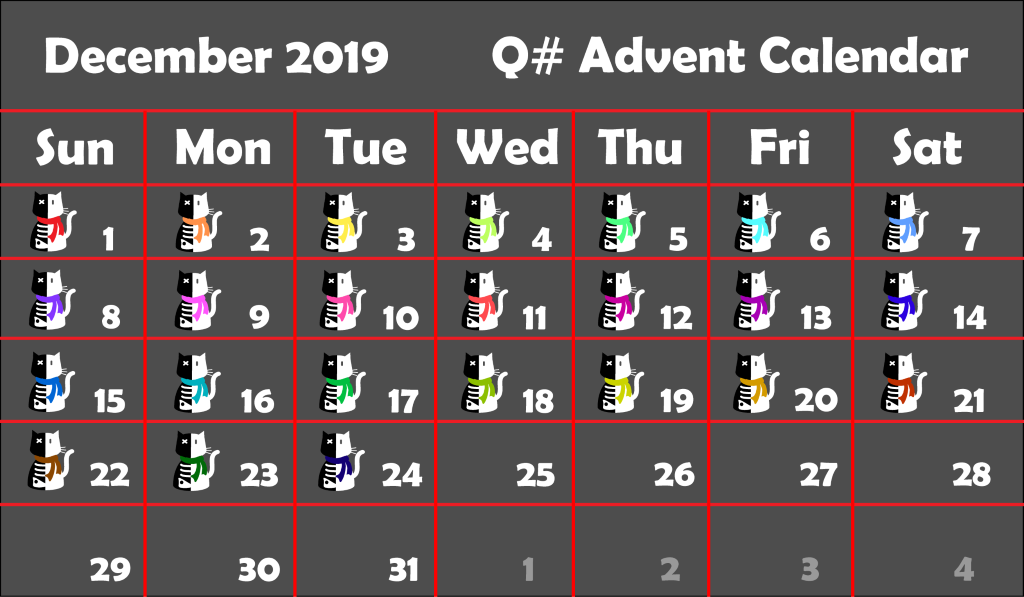 The Q# Advent Calendar and improving the Q# test and debug experience ...