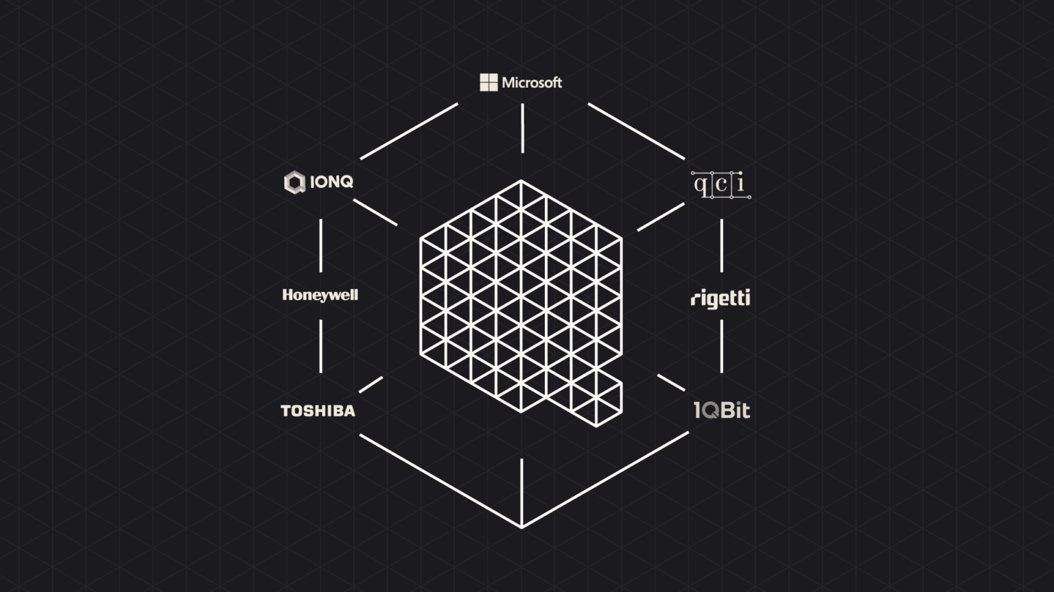 Azure Quantum: Open, flexible, and future-proofed - Microsoft Azure ...