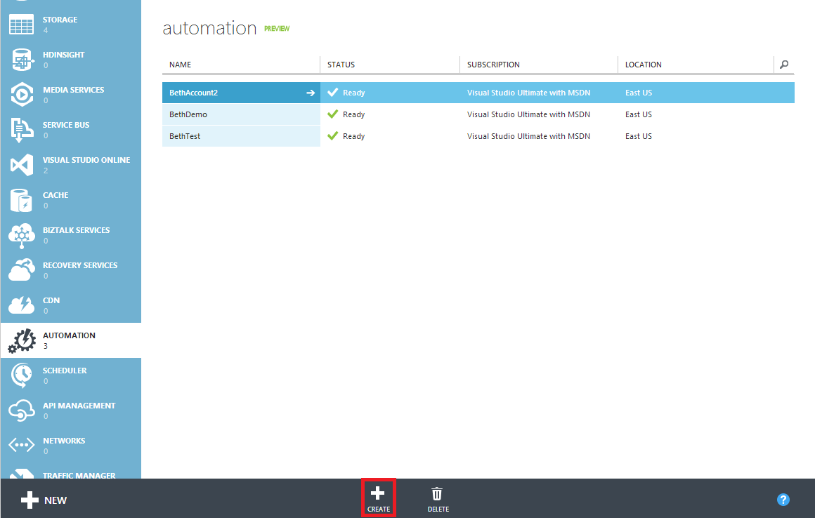 Getting Started With Azure Automation – Runbook Management | Microsoft ...