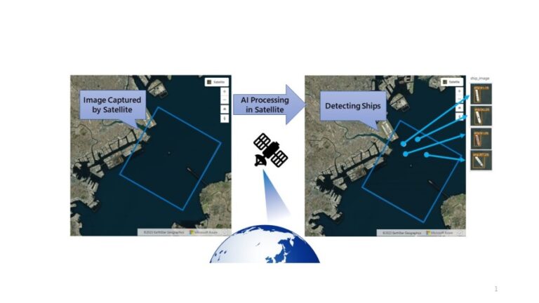 Create new ways to serve your mission with Microsoft Azure Space ...
